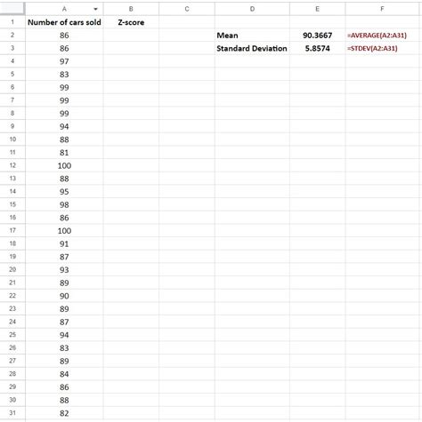 Z Score Excel Data Analysis Hypothesis Testing 5 Mean And Z Score Z Score Excel Data Analysis Hypothesis Testing 5 Mean And Z Score