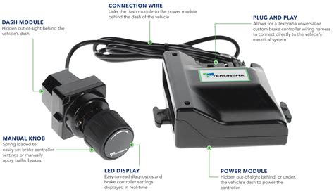 Wiring Diagram For Prodigy Brake Controller Wiring Digital And Schematic