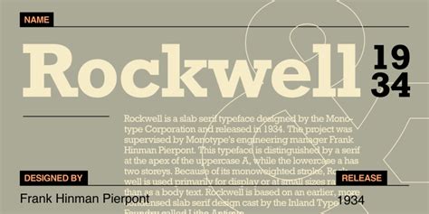 Rockwell Typeface Rockwell Typeface Behance