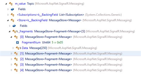 Signalr Redismessagebus Excessive Memory Consumption