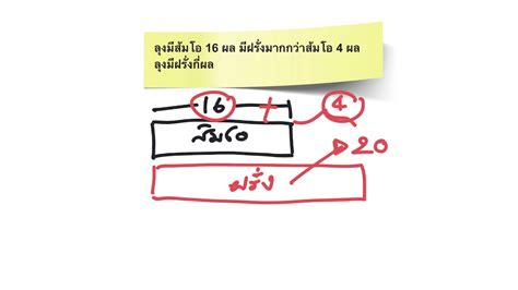 โจทย์สมการคณิตศาสตร์ประถมด้วยบาร์โมเดล Bar Models สอนแบบสิงคโปร์ พร้อมเฉลย คณิตศาสตร์ ตอนที่