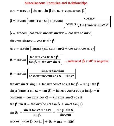 Framing And Joinery Angle Formulas