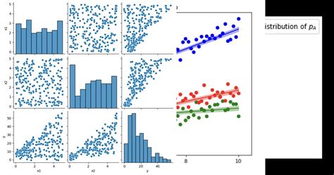 List Bayesian Curated By Alex Medium
