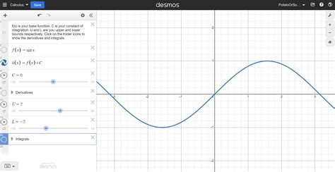 Derivative And Integral Visualization Rdesmos