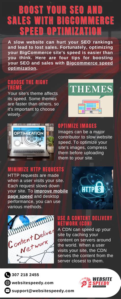 Boost Your SEO And Sales With BigCommerce Speed Optimization By Website Speedy Issuu