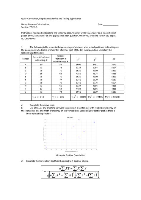 Correlation Regression Analysis And Testing Significance You May Write You Answer On A Clean