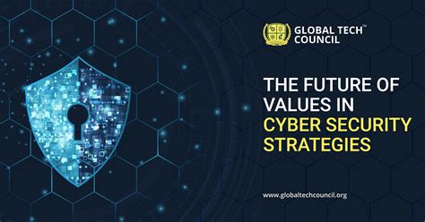 The Future Of Values In Cyber Security Strategies By Robert Smith Medium The Future Of Values In Cyber Security Strategies By Robert Smith Medium