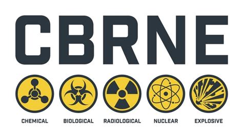 Marine Corps Cbrn Logos Marines With The Chemical Biological