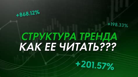 Обучение трейдингу частые ошибки в определении структуры Youtube
