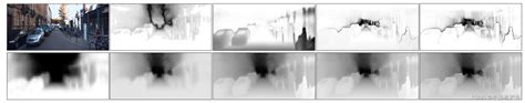 monocular depth estimation usinglaplacian pyramid based depth residuals