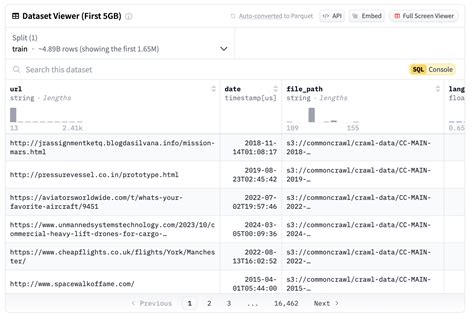 Meet FineFineWeb An Open Sourced Automatic Classification System For Fine Grained Web Data