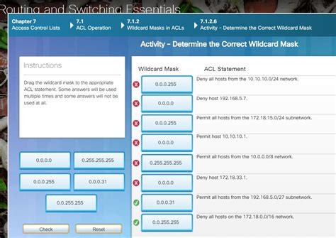 Just To Be Sure About Wildcard Masking Cisco Community
