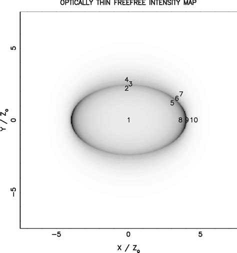Optically Thin Free Free Emission Measure Map For A Configuration With Download Scientific