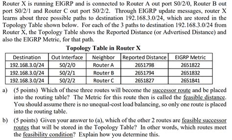 Solved Router X Is Running EIGRP And Is Connected To Router Chegg Com