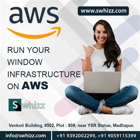Learn Devops And Aws At Swhizz Technologies