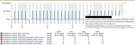 Scheduled Reports How Can I Remove The Links From The Graphs In The