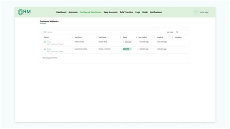 Crm Flow‑keap Shopify Automation And Workflows Shopify App Store
