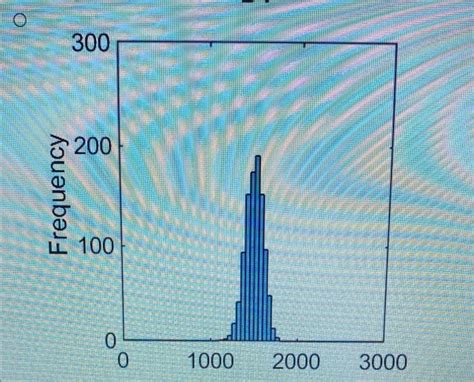 Which Has The Largest Standard Deviation