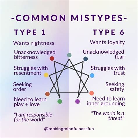 The Enneagram 1 Personality Making Mindfulness Fun