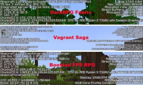 Boosted FPS RPG Performance Optimized Minecraft Modpacks CurseForge