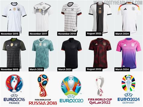 Exclusive Adidas 2026 World Cup Kits To Be Launched In November 2025