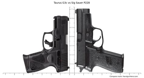 Taurus G3c Vs Sig Sauer P228 Size Comparison Handgun Hero