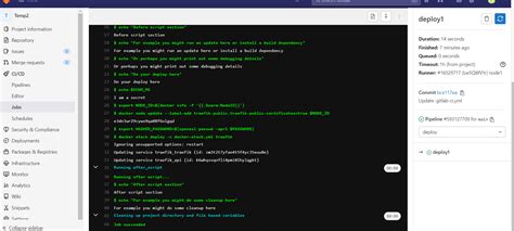 An End To End Docker Fast Api Project To Deploy Apis At Scale Part Iii Final By Kannan