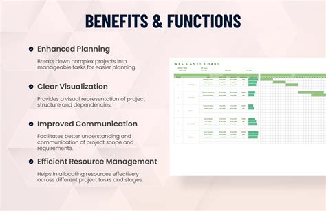 WBS Gantt Chart Template In Excel Google Sheets Download Template Net