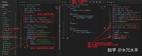 Vuex的超详细讲解和具体使用细节记录（篇幅略长，建议收藏） 知乎