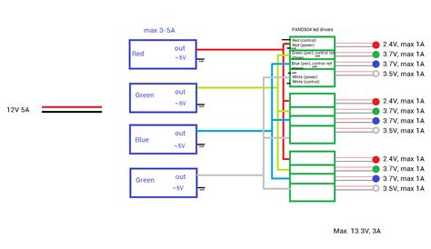 Voltage Regulator Dc To DC Converter Split One Power Supply 24V 5A Into Four Power