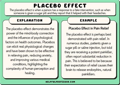 23 Placebo Effect Examples 2026