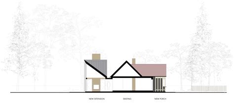 Blee Halligans Triptych House Extension Angled To Catch Sunlight