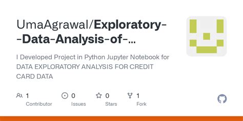 Exploratory Data Analysis Of Credit Card Data Credit Card Case Study