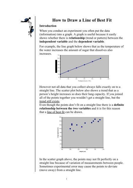 How To Draw A Line Of Best Fit Stage