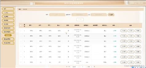 Javaphpnodejspython宿舍人员管理系统【2024年毕设】 Csdn博客