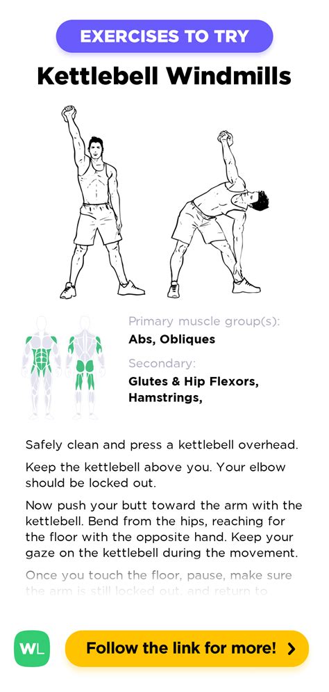 Kettlebell Windmills Workoutlabs Exercise Guide