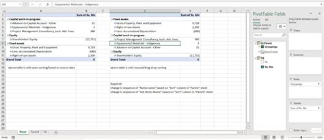 sort based on unused field in power pivot not working microsoft community