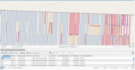My Top 5 Features In V21 Of Unconventionals Analyst For Arcgis Pro Exprodat