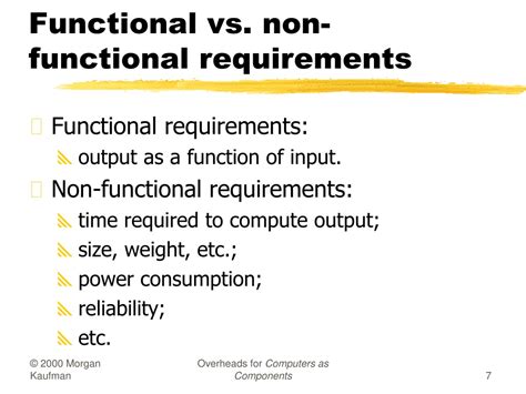 Ppt Efficient Design Methodologies For Computer Components Powerpoint Presentation Id 9506374