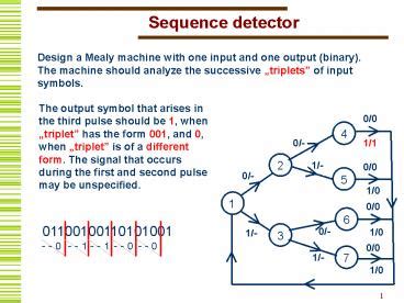 Sequence Detector Presentation Free To View