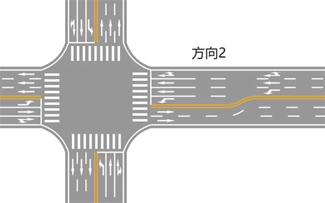 视频教程 RoadGee道路交叉口横断面干道绿波设计分析软件