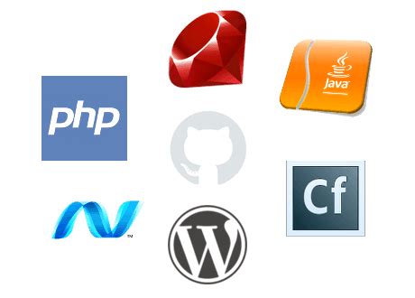 A Contacts Api Without The Headaches Cloudsponge