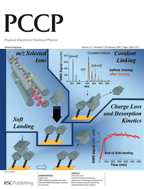 Pdf Soft Landing Of Peptide Ions Onto Self Assembled Monolayer