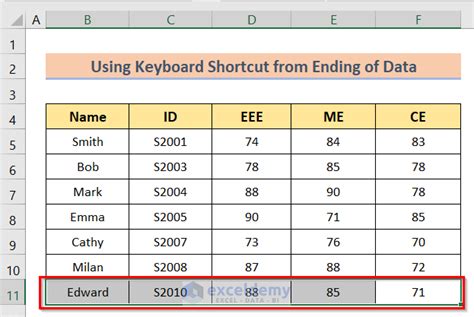 How To Select Column To End Of Data In Excel 3 Easy Methods
