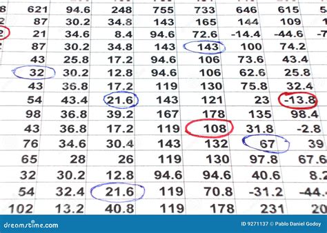 Numbers Stock Image Image Of Calculation Cell Acconting