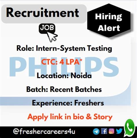 Jyoti Gupta On Linkedin Philips Off Campus Drive 2024 Hiring Diversity Tech Intern 6 Lpa Qual …