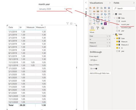 Assign A Current Target To A Dax Measure With A 2m Microsoft Fabric Community