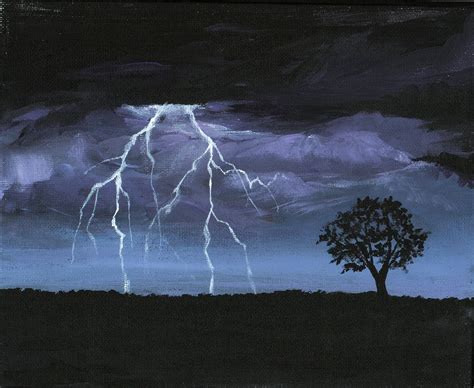 Storm Cloud Painting Cloud Integration Tips