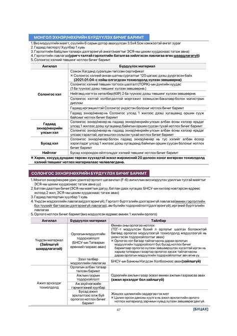 БНСУ ын ЭСЯ визийн журамдаа өчигдөр өөрчлөлт оруулжээ