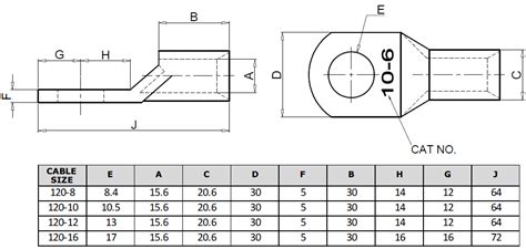 Copper Lug 120mm Range Of Stud Sizes Australian Standard On Line